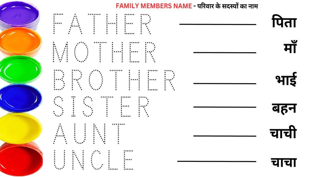 Name of family relation || पारिवारिक रिश्ते का नाम || family relation ...