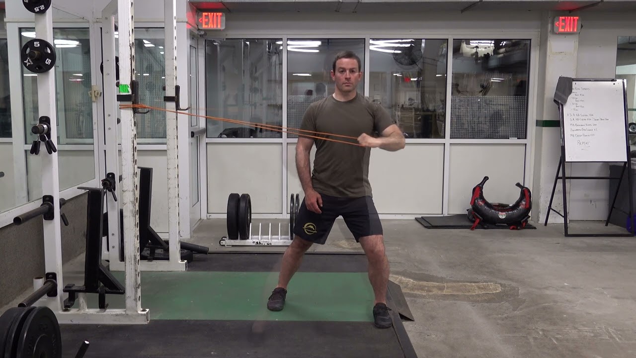 Banded Horizontal Shoulder Figure 8's Lateral Emphasis - YouTube