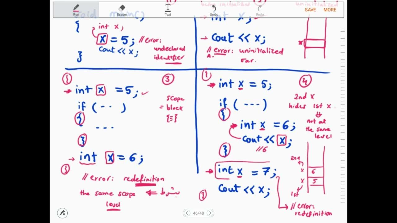 2.1_C++_Variables & Memory Visualization - YouTube