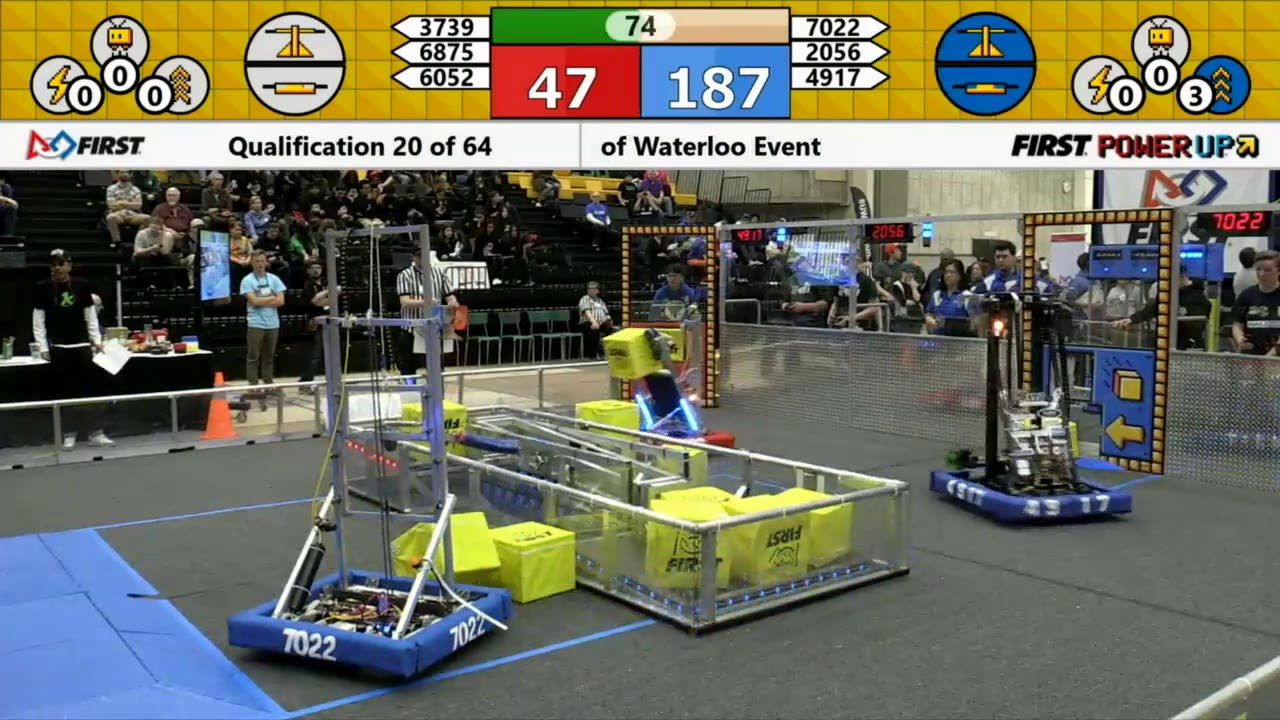 2018 - ONT District - Waterloo University - Q20 - YouTube