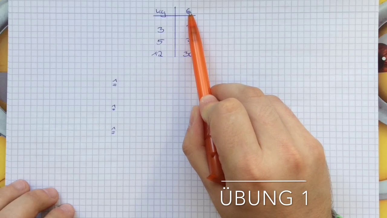 Dreisatz aufstellen und berechnen - YouTube