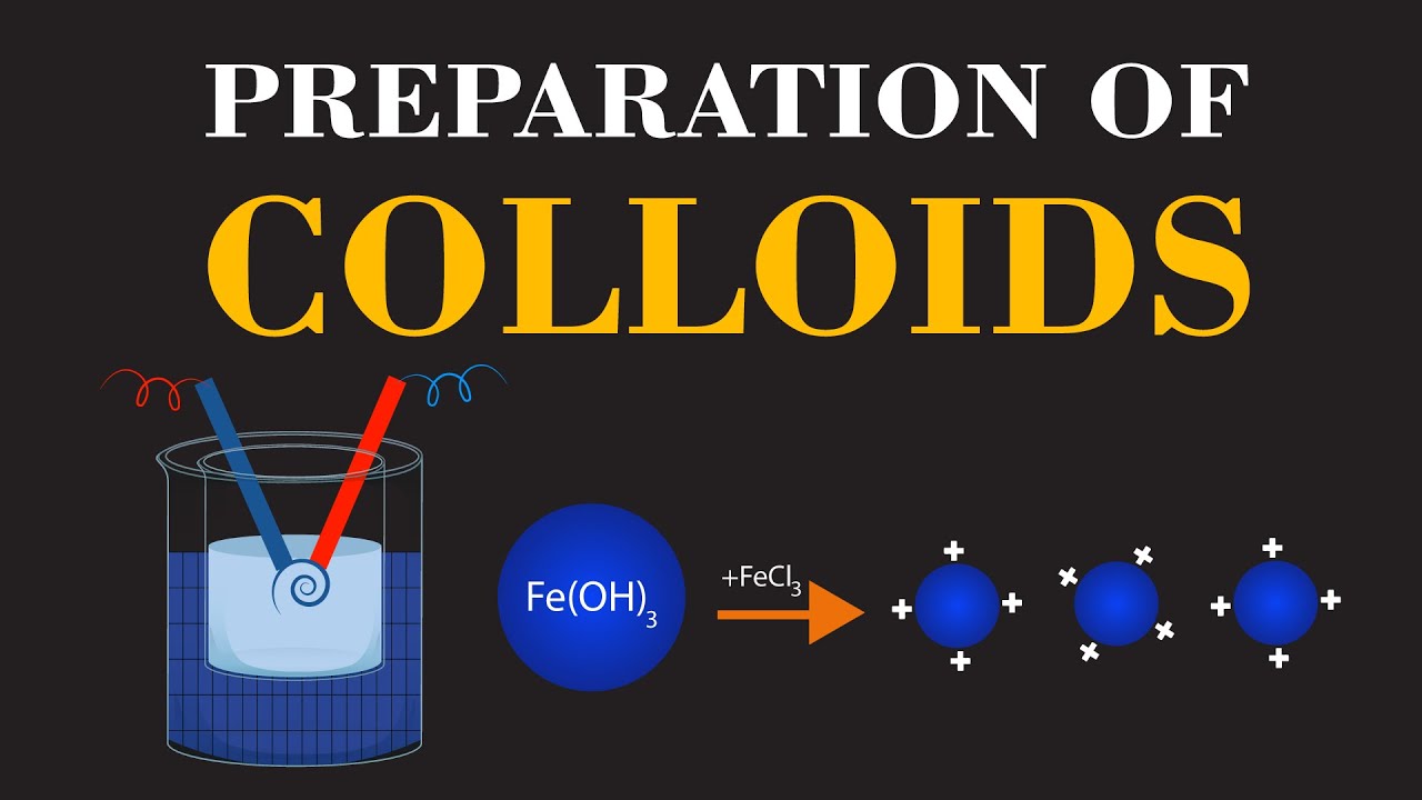 Preparation of Colloids Part 01| Bredig’s arc method, Peptisation ...