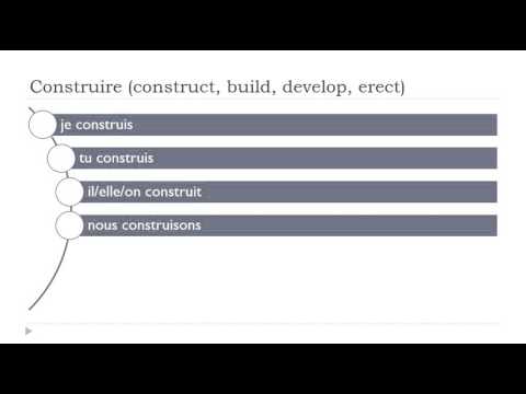 French conjugation # Verb = Construire # Indicatif Présent - YouTube