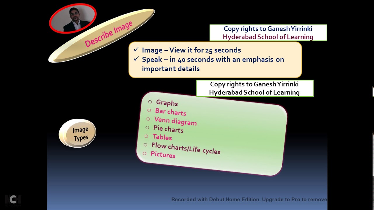 PTE TEST FORMAT BY GANESH YIRRINKI YouTube pte-test-format-by-ganesh-yirrinki-youtube