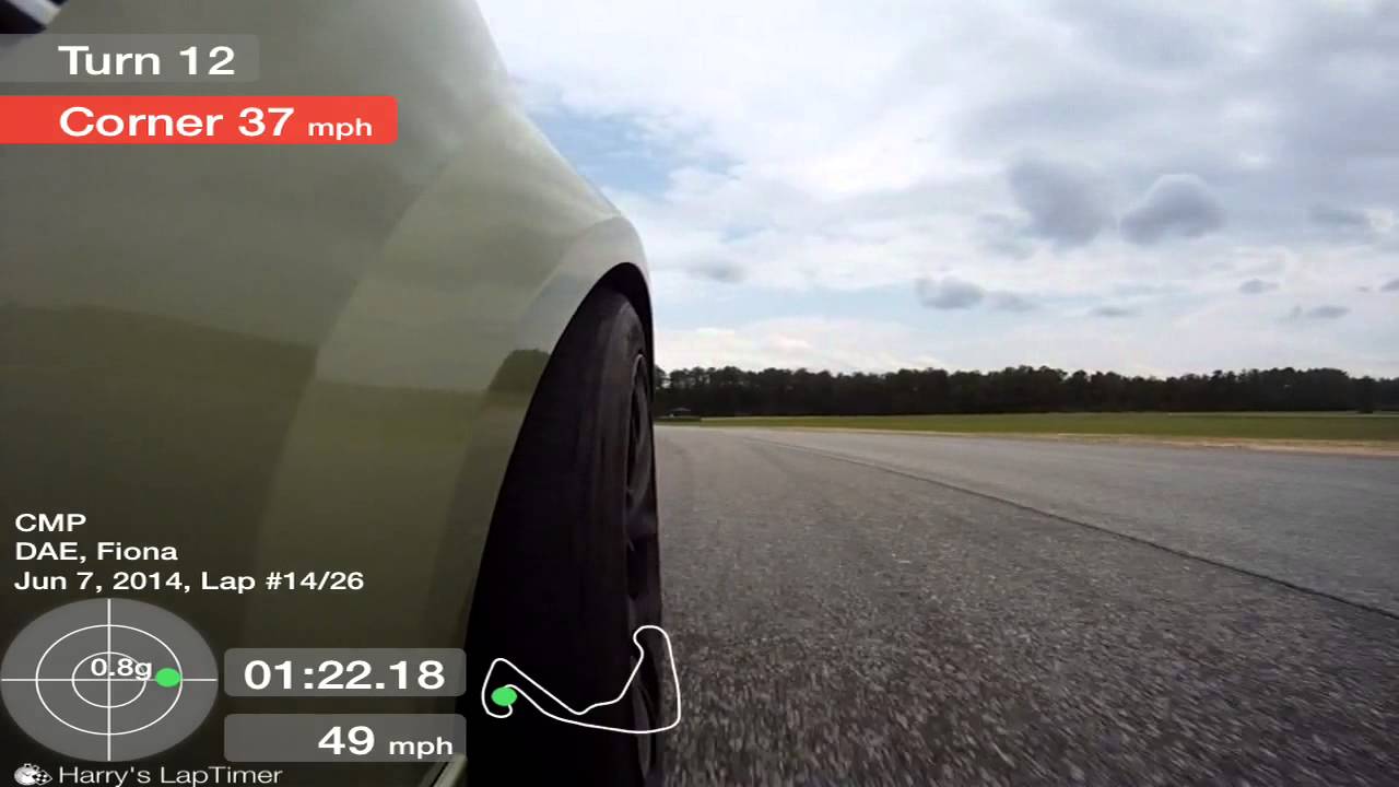 CMP Track Day 6/7/14 Session 2 w/ Telemetry - YouTube