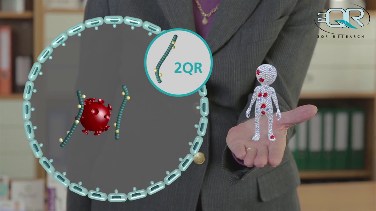 Explanation on 2QR-complex - YouTube