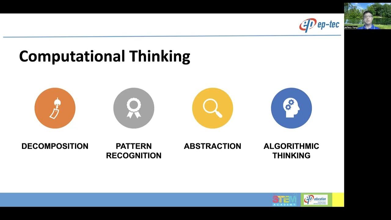 What is computational thinking? - YouTube