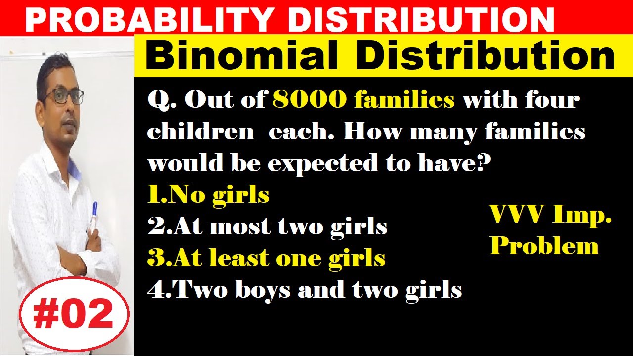 #02 problem of binomial probability Distribution | Out of 8000 families with four children each ...