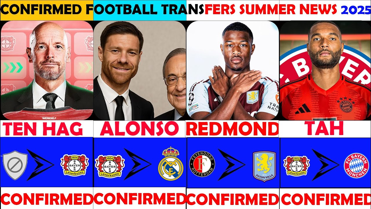 🚨THE LATEST CONFIRMED TRANSFER NEWS AND RUMOURS SUMMER TRANSFERS 2025 ...