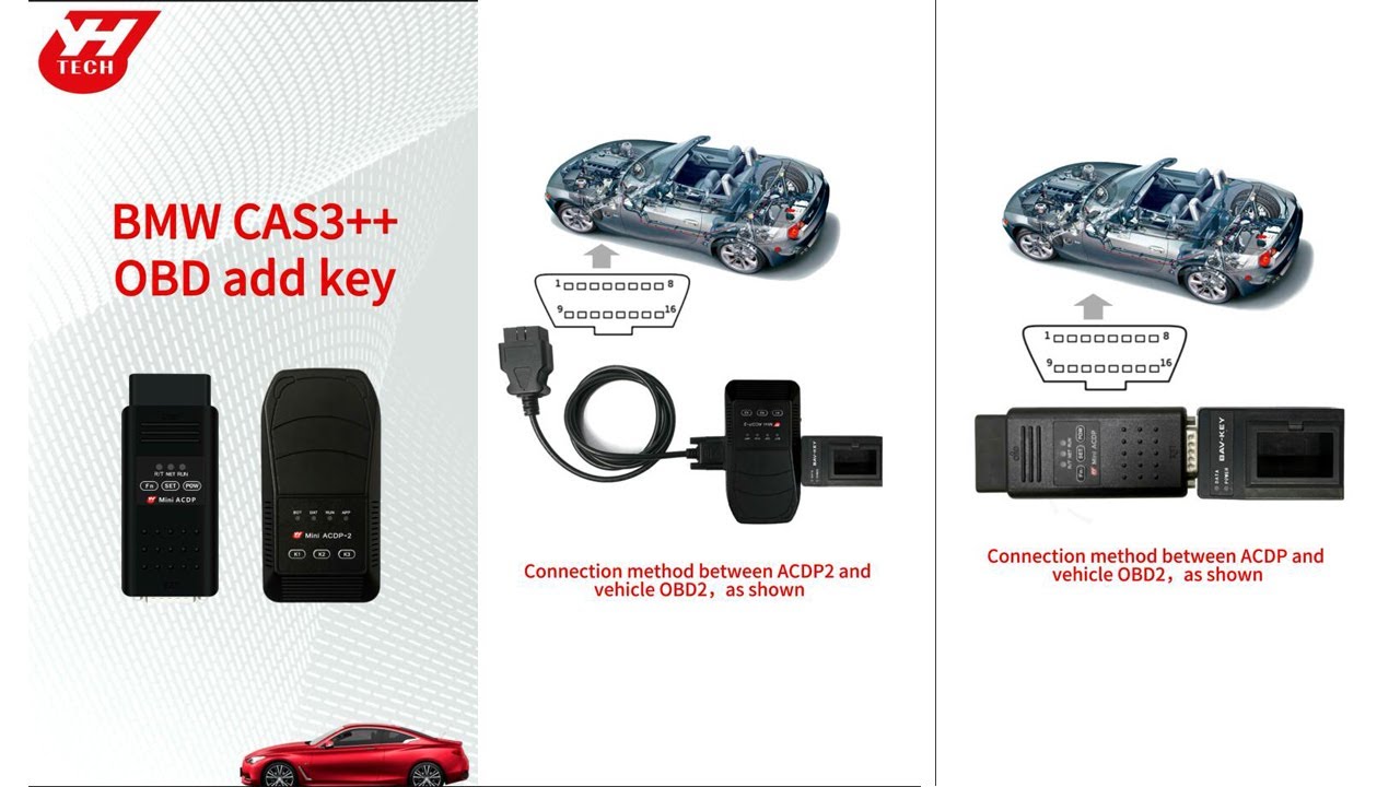 Yanhua Mini ACDP2 Adds BMW CAS3++ Key via OBD -OBDII365 - YouTube