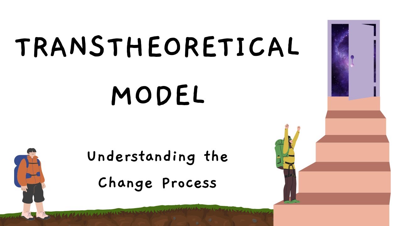 Transtheoretical Model - YouTube