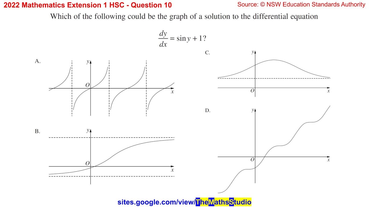 2022 Maths Extension 1 HSC Q10 Find graph of solution to differential ...