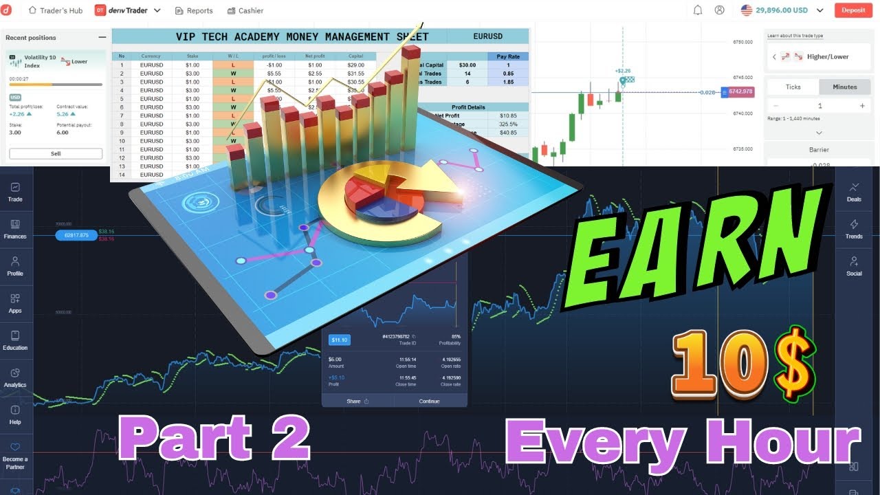 Free Money Management Excel Sheet Simple Trading Strategy For free-money-management-excel-sheet-simple-trading-strategy-for
