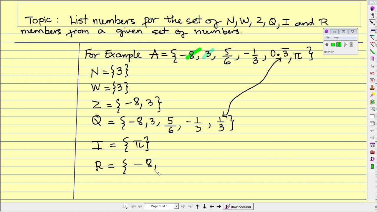 List Numbers for the set of Natural, Whole, Integer, Rational ...