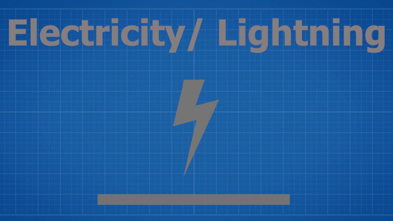Force Lightning / Electricity Sound Effects (Royalty Free) - YouTube