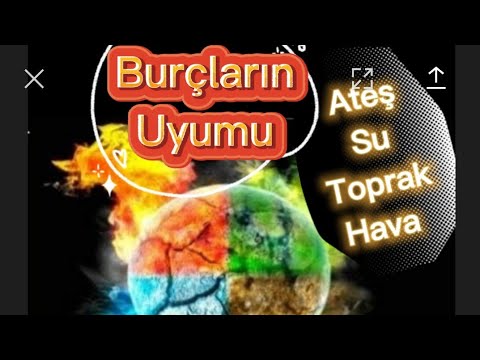 ELEMENTLERE GÖRE BURÇLARIN UYUMU VE ÖZELLİKLERİ ‼️SU, TOPRAK, HAVA VE ATEŞ GRUBU