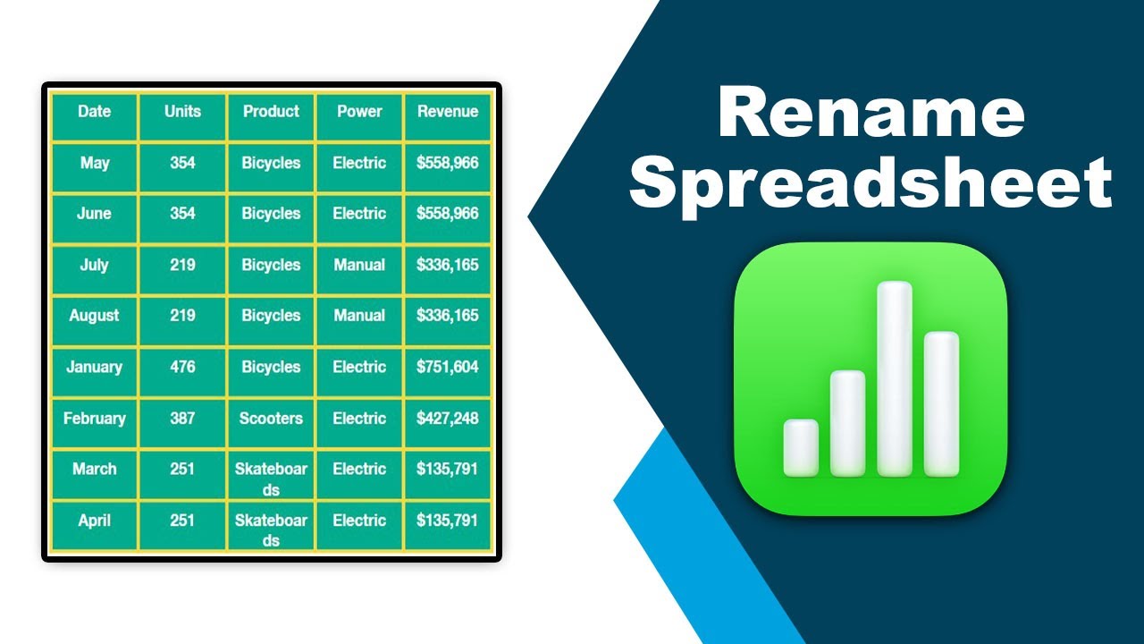 How To Rename A Spreadsheet In Apple Numbers Spreadsheet On Mac YouTube How To Rename A Spreadsheet In Apple Numbers Spreadsheet On Mac YouTube