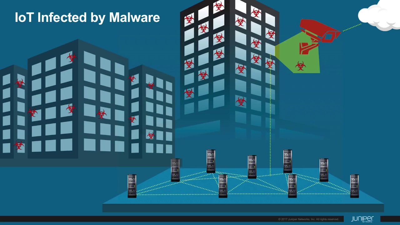 Securing Smart Cities at Scale with a New Paradigm - YouTube