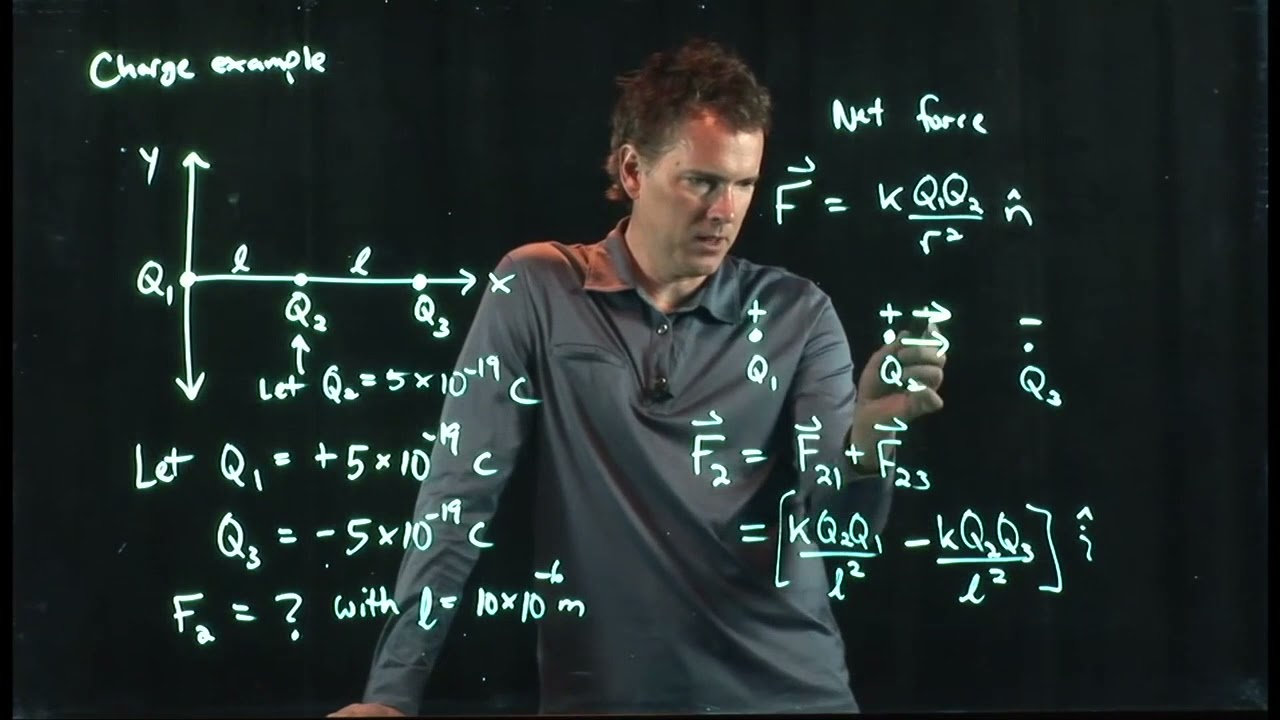 Three Charges in a Line - What's the Force? | Physics with Professor ...