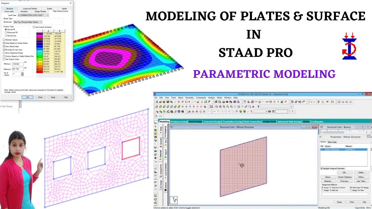 MODELLING OF PLATES , SURFACE AND PARAMETRIC MODELLING IN STAAD ...