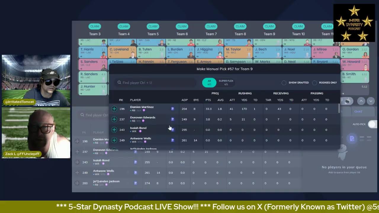 5-Star Dynasty Podcast: LIVE - Episode 2.09 - SuperCocked, SuperLocked ...