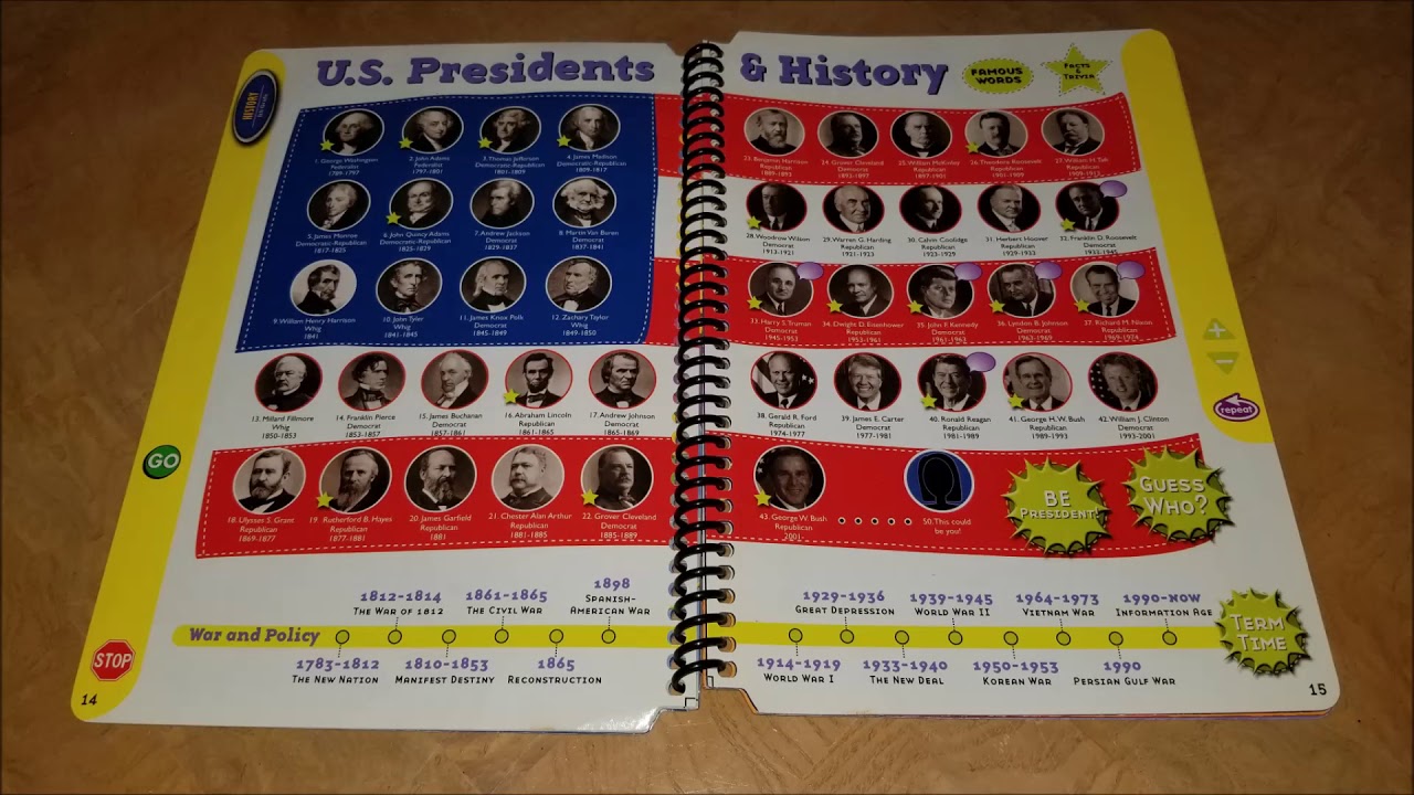 U.S. Presidents & History + "Guess Who?": LeapFrog Music - YouTube