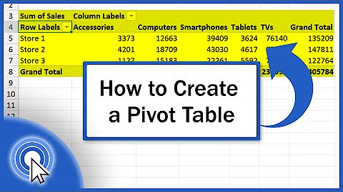 How to Create and Work With Pivot Tables - YouTube