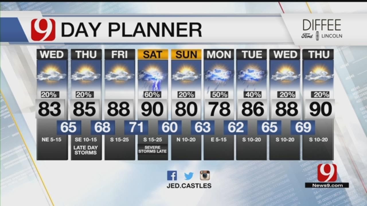 Wednesday Bus Stop Forecast For May 16, 2018 - YouTube