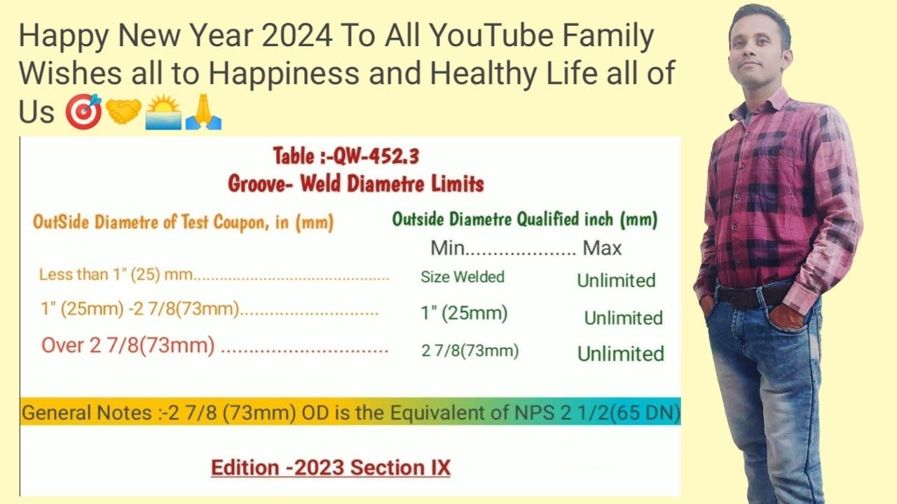 Groove weld Diametre Limits|Table QW-452.3 ASME section IX|macro test ...