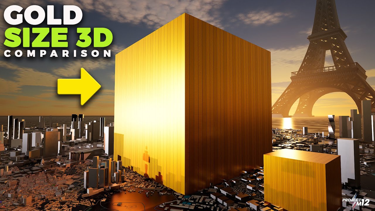 🥇Gold In Perspective 📐 | 3D Comparison - YouTube