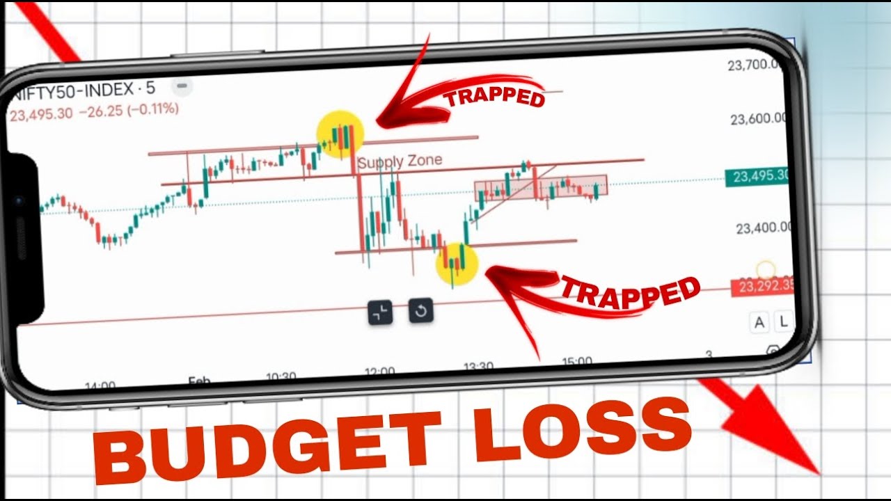 Budget PER HUA BIG LOSS 😭😭😭| Poor Trader #Trading - YouTube