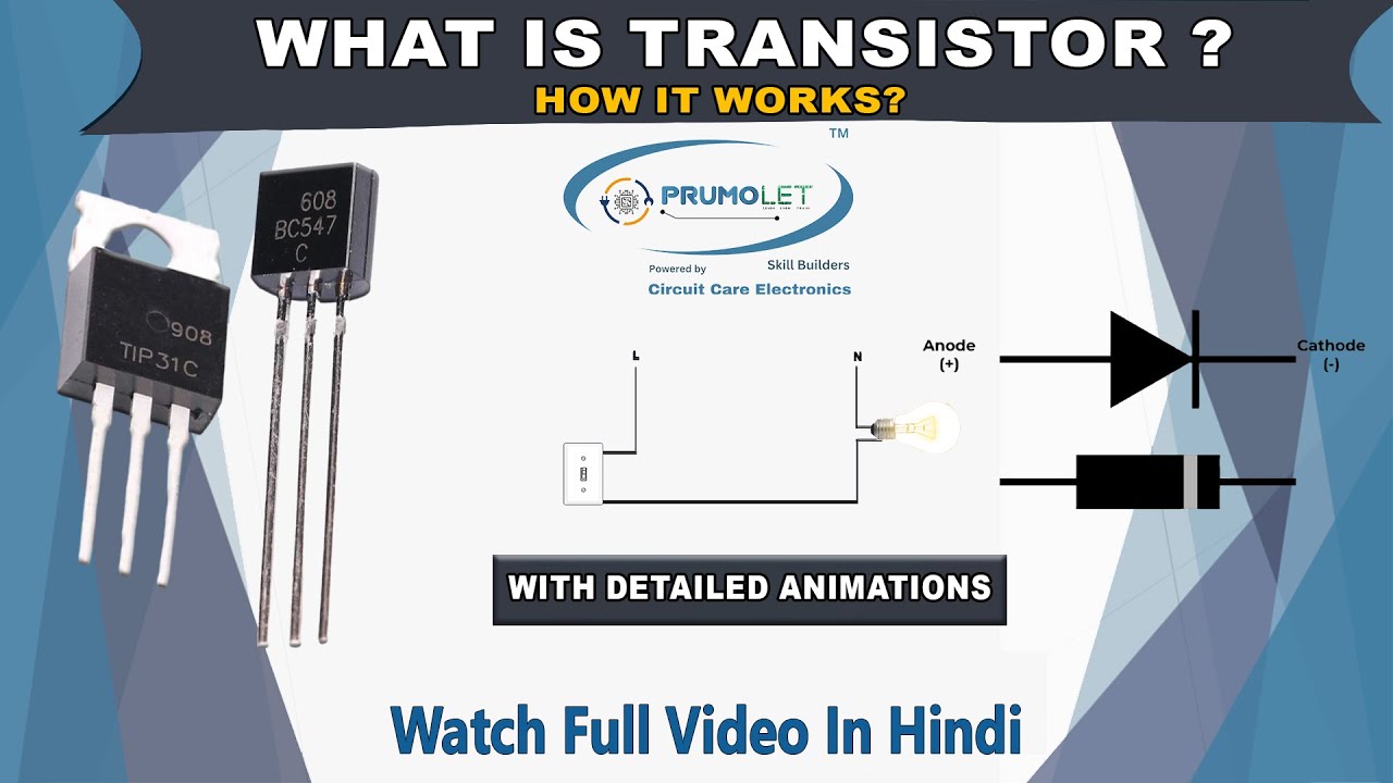 Transistors Explained: Types, Working & Applications! ⚡ #Transistors # ...