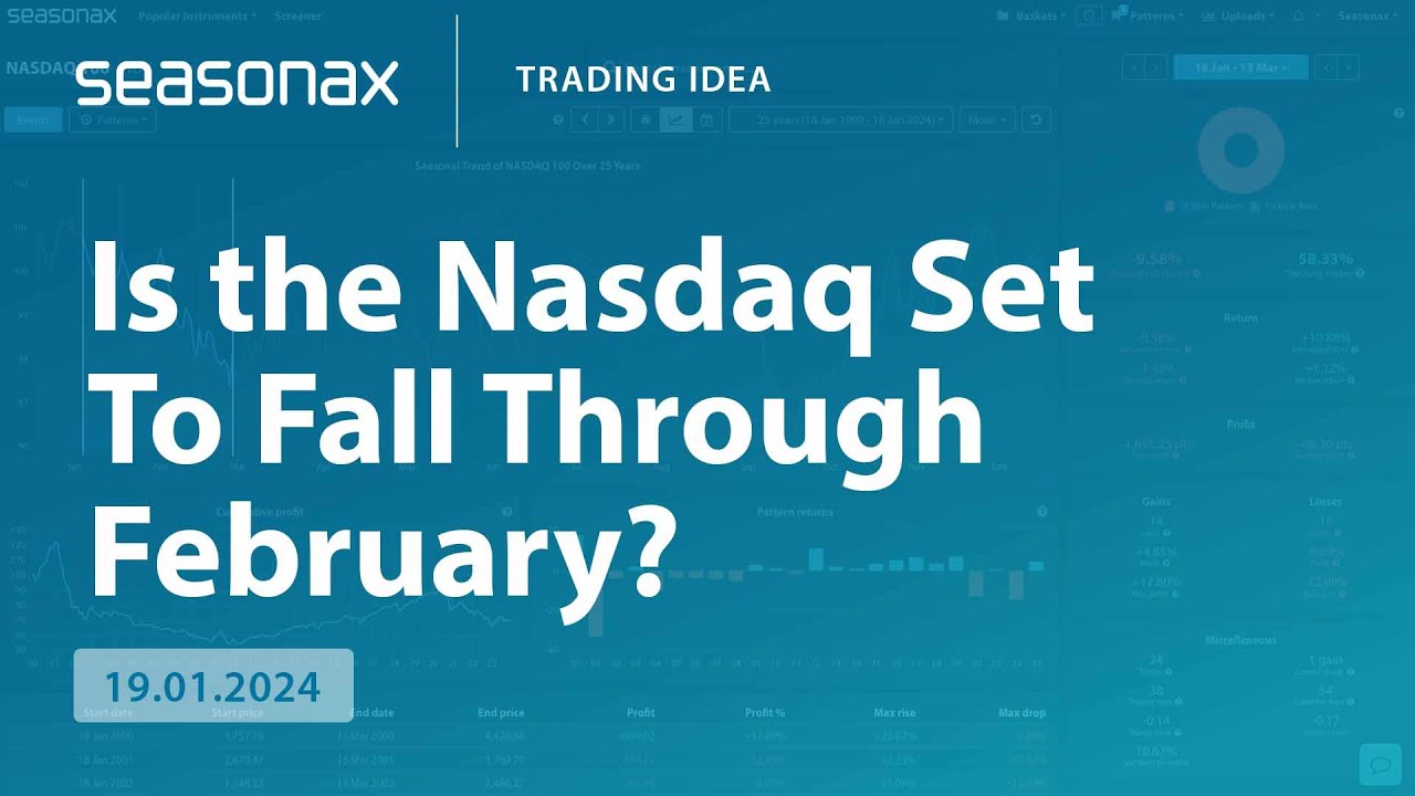 Is the Nasdaq Set To Fall Through February? - YouTube