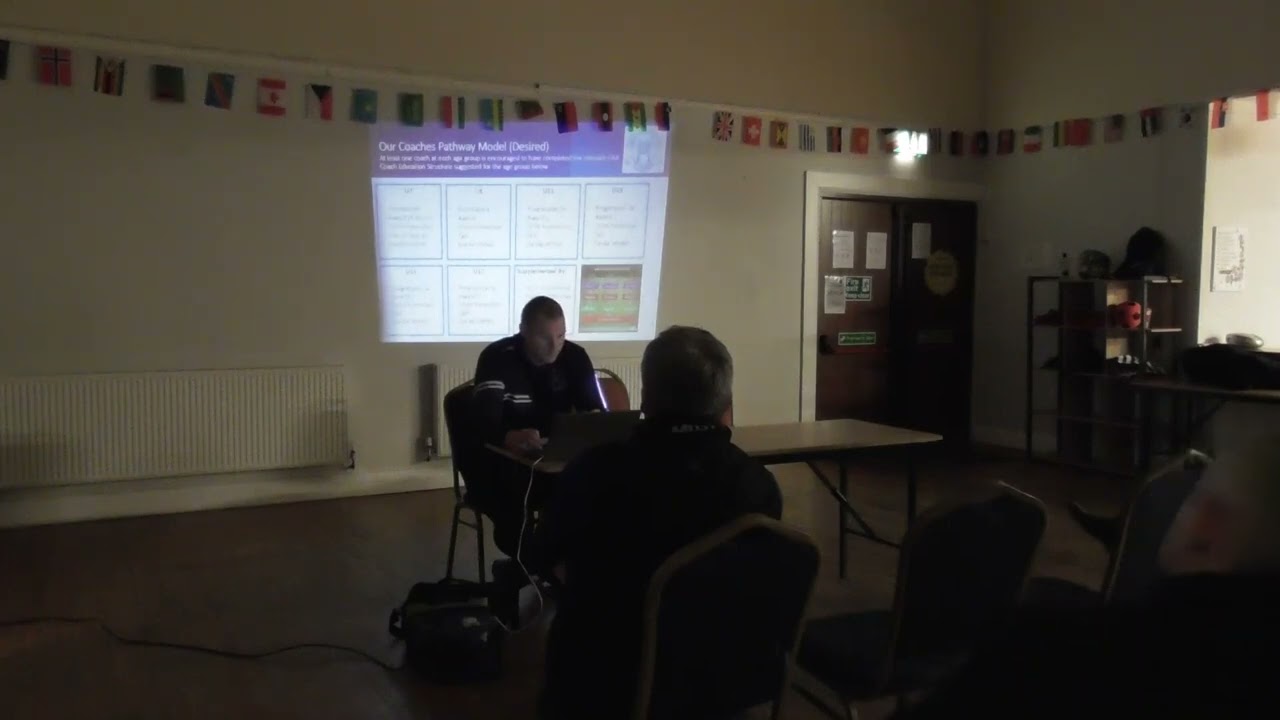 Martin Fogarty Coaching Forum - YouTube