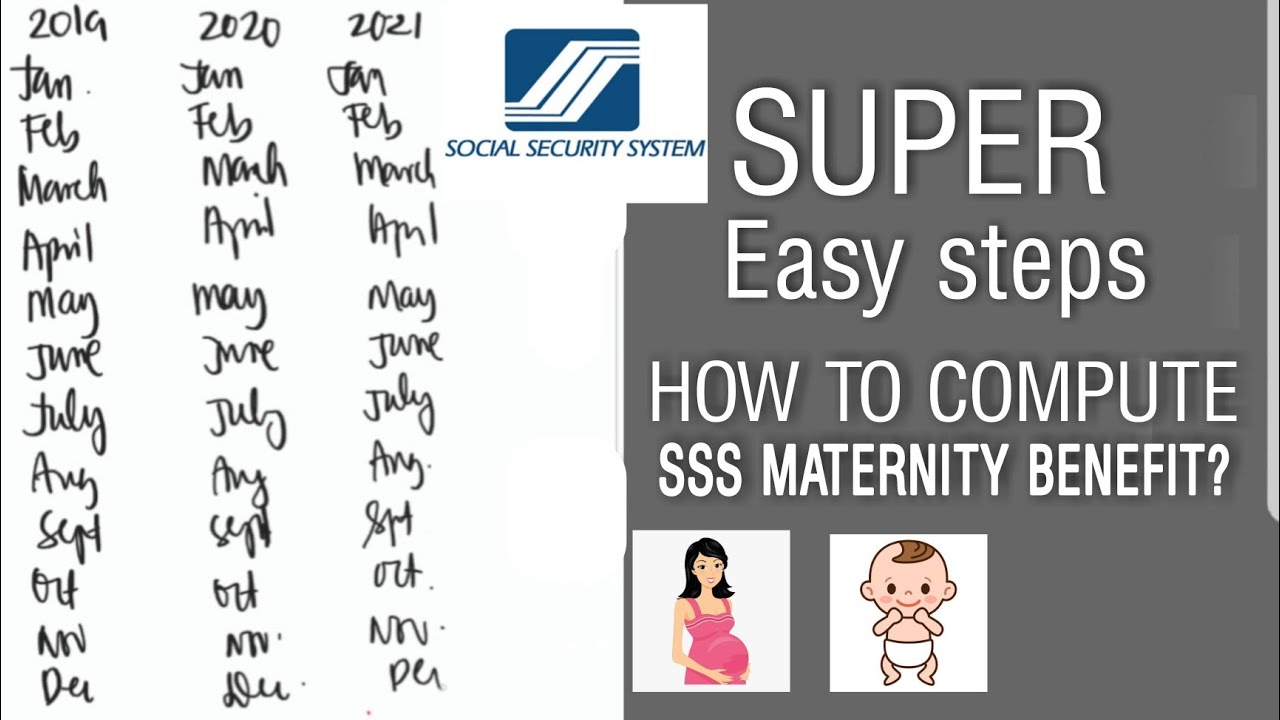 HOW TO COMPUTE SSS MATERNITY BENEFIT | The Easiest Way - YouTube