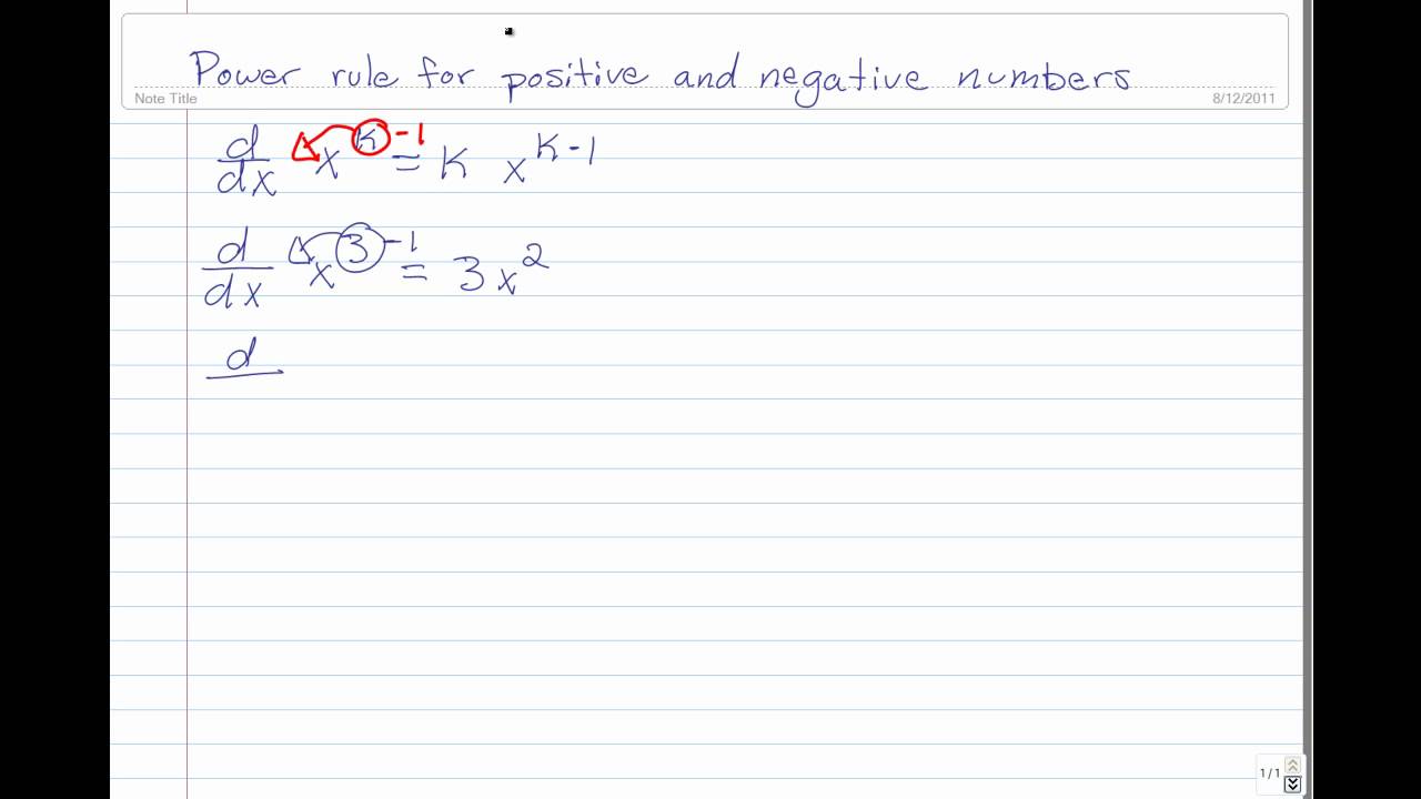 Calculus I: Derivative Tutorials (Power Rule) - YouTube