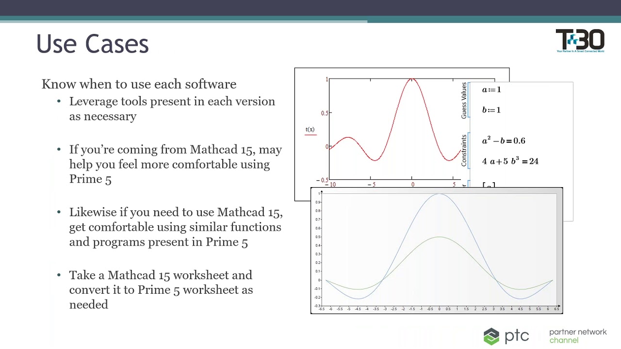 Comparing Mathcad 15 To Mathcad Prime Webinar YouTube comparing-mathcad-15-to-mathcad-prime-webinar-youtube
