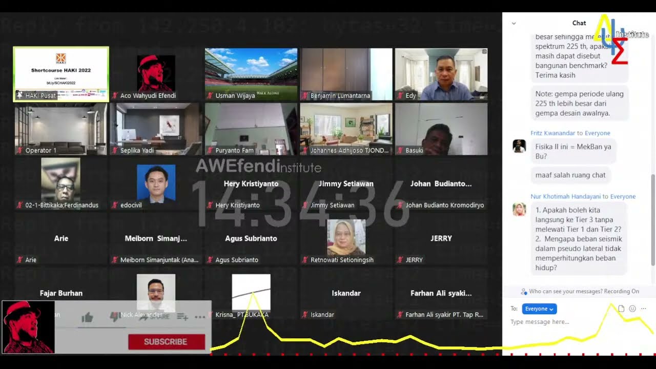 Prof Iswandi Imran-Shortcourse HAKI 2022-Konsep RSNI Evaluasi ...