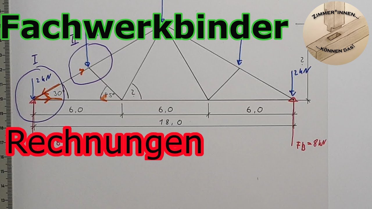 Fachwerkbinder Rechnungen und Kräfte - YouTube