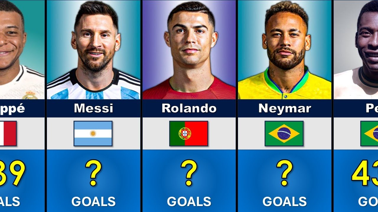 Top 100 Most Goal Scores in Football History || Sliding_Info - YouTube