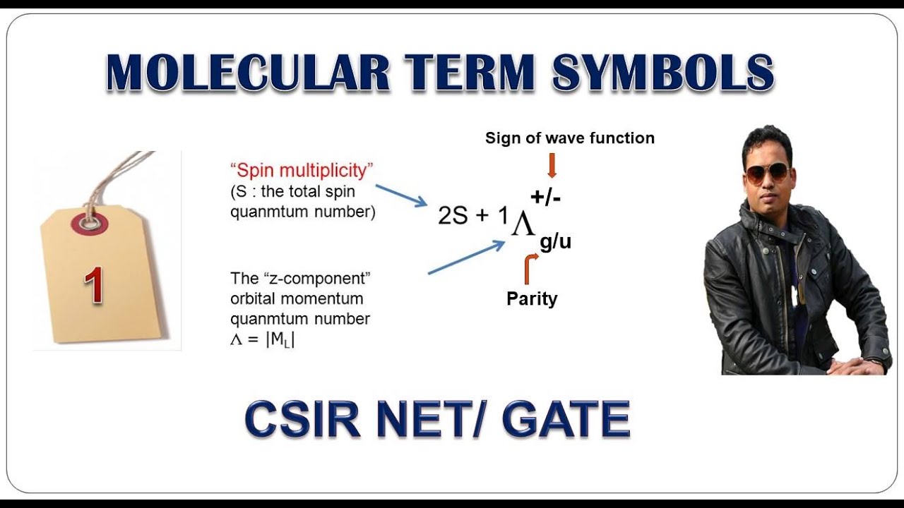 PART 1: MOLECULAR TERM SYMBOLS FOR DIATOMIC MOLECULES FOR CSIR NET/GATE ...
