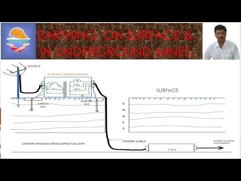 EARTHING: ON SURFACE & IN UNDERGROUND - YouTube