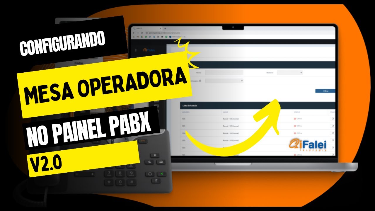 Como funciona a Mesa Operadora - YouTube