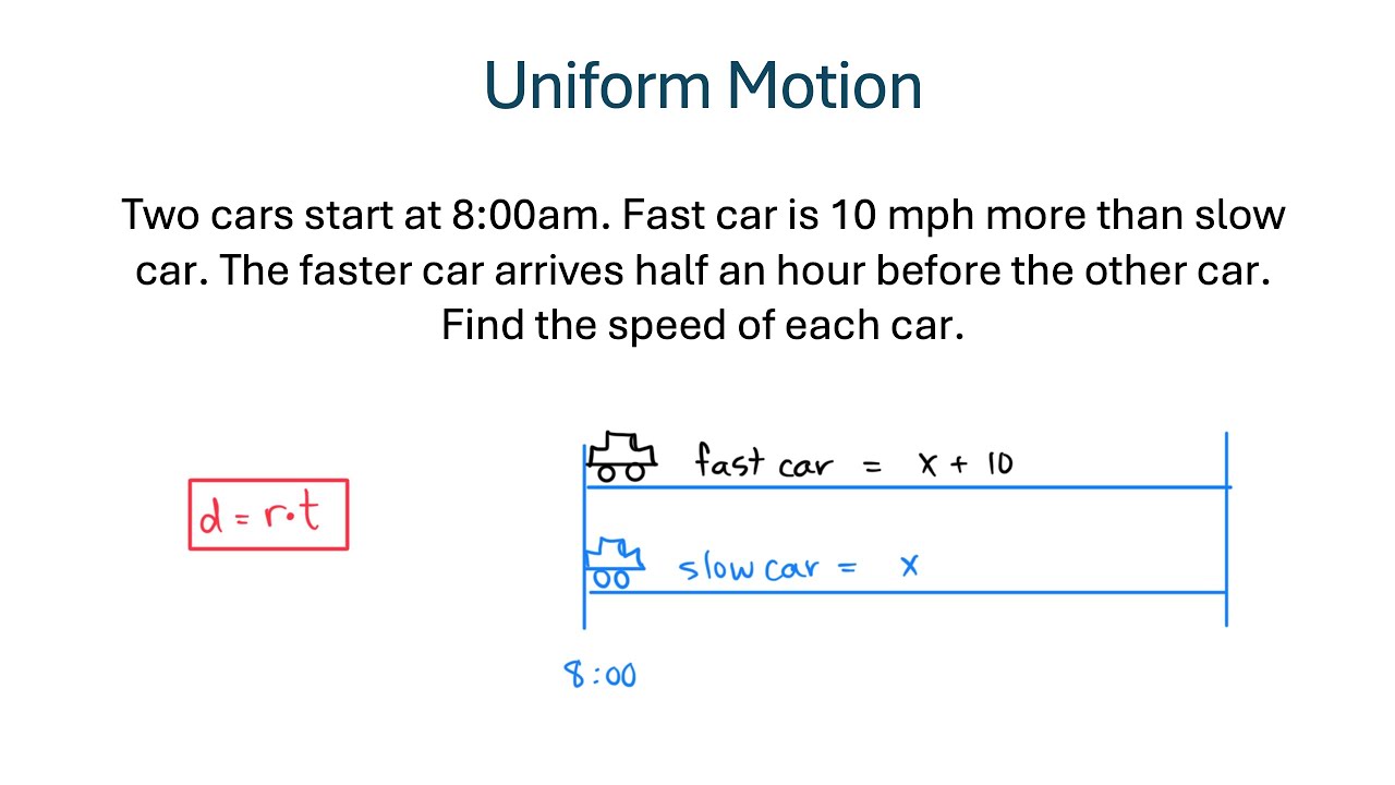 Uniform Motion - 2 Cars Enter Turnpike - YouTube