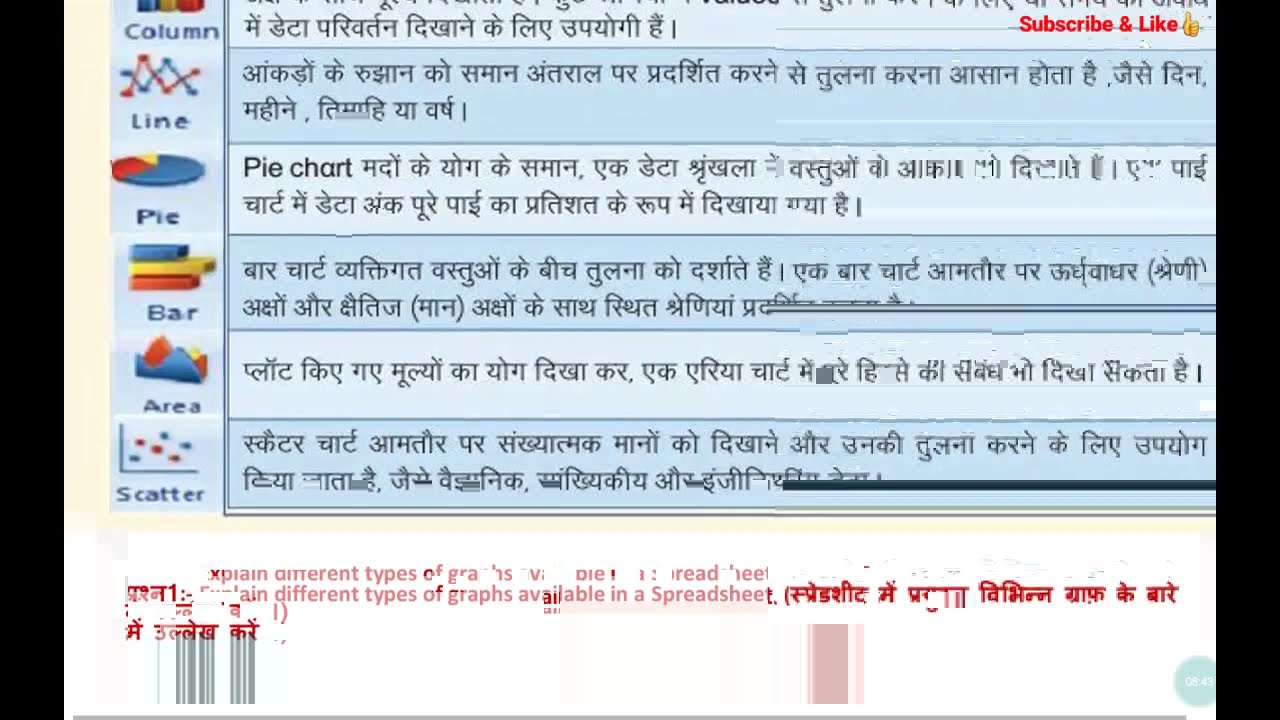 ICT || Class8 || WORKSHEET-3|| Types of Chart/ graphs - YouTube