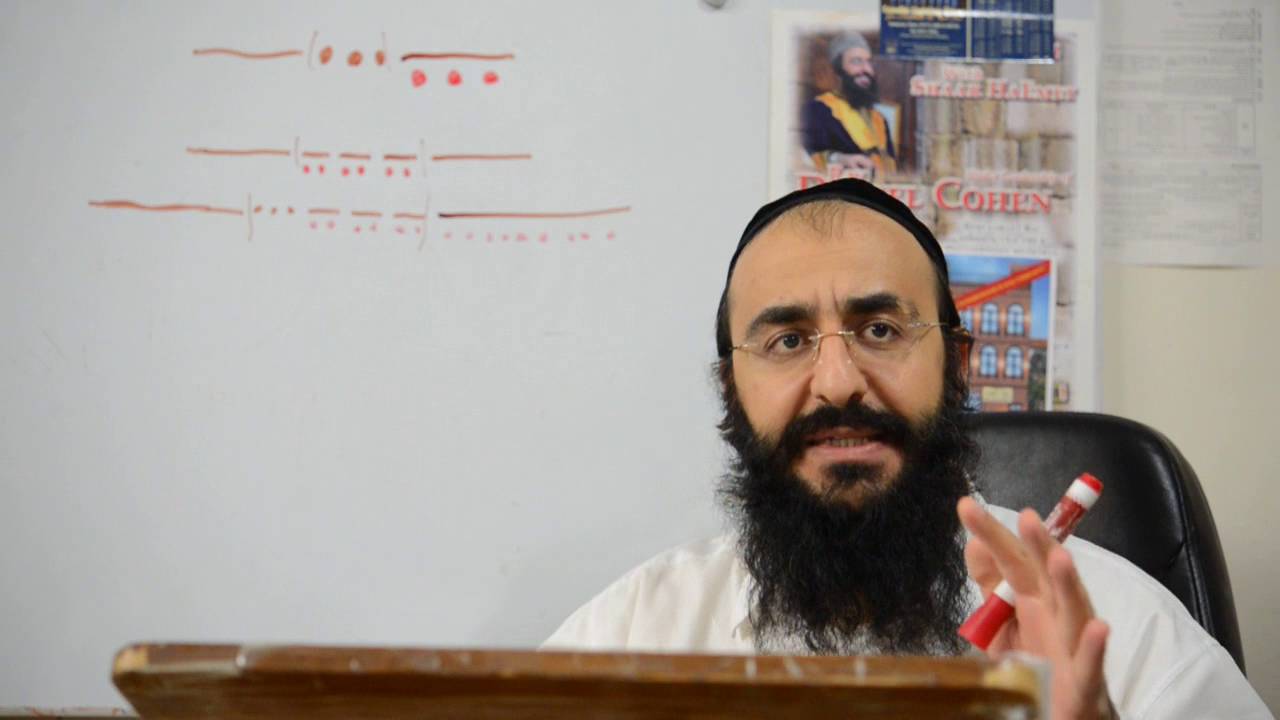 Laws of blowing SHOFAR Rav Daniel HaCohen - YouTube