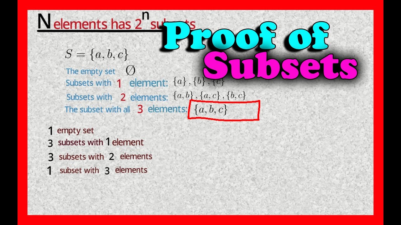 Proving Every Set with 'N' Elements Has 2ⁿ Subsets - YouTube