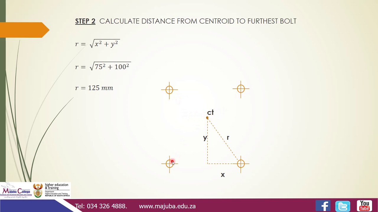 Building and Structural Construction N6 (Eccentrically loaded beam ...