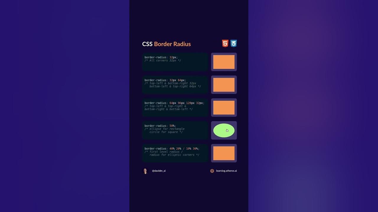 Border Radius 🧑‍💻🚀css Htmlcss Coding Css3 Html Webdesign Webdevelopment Frontend