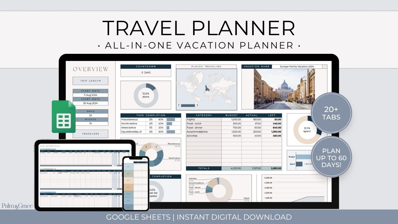 Travel Planner Spreadsheet Template for Google Sheets - Video Tutorial ...